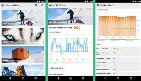 Free Best Android Benchmark App GPU Processor Speed Test More