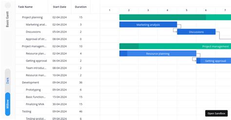 React Table Demo Codesandbox