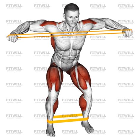 Resistance Band Squatting Front Warming Up Exercise Guide Techniques Benefits How To