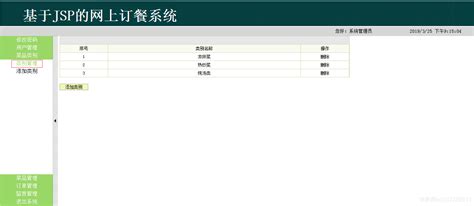 Javasshmysql网上订餐系统基于ssh和mysql的网上订餐系统 Csdn博客