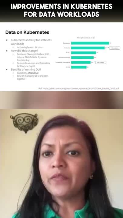 [video] Document Database Community On Linkedin Elevating Disaster Recovery With Kubernetes