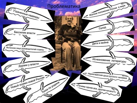 Русская эмигрантская сатира. Аркадий Аверченко «Дюжина ножей в спину ...
