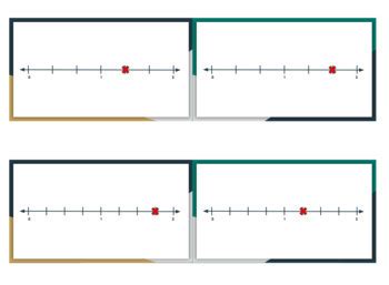 Improper Fractions And Mixed Numbers On A Number Line By Ms Decker