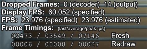 Dropping Frames Even Though Frame Timings Are Low Rmpv