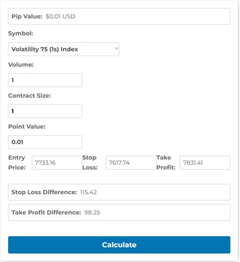 Volatility 75 1s Index Pip Calculator Example For You Get Know Trading