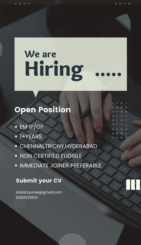 Jonse Priyanka On Linkedin Medicalcoder Medicalcoder Inpatient Chennai Trichy Hyderabad