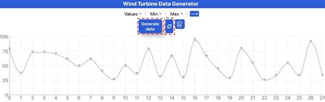 Building A Real Time Notification System With Amazon Kinesis Data Streams For Amazon Dynamodb
