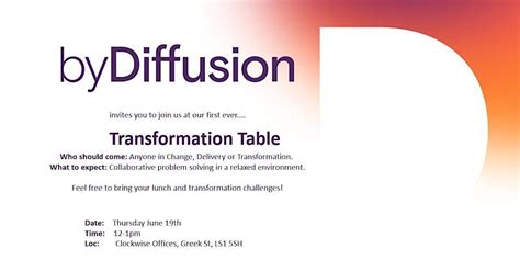 Transformation Table Sat Mann