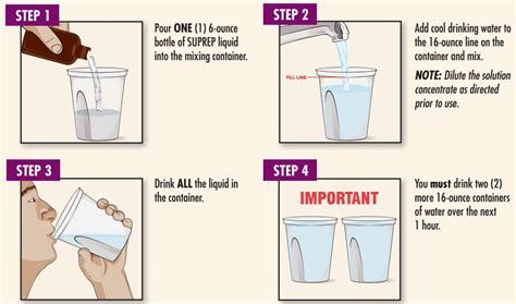 Pre Procedure Colonoscopy Instructions Sutab By L1yg6 Issuu
