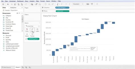 waterfall chart in tableau guide to construct waterfall chart in tableau
