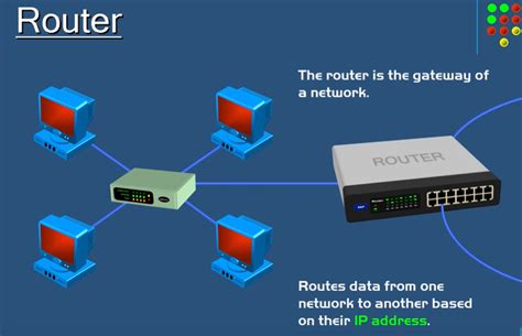 What Is Difference Between Bridge Network And Custom Bridge Network At
