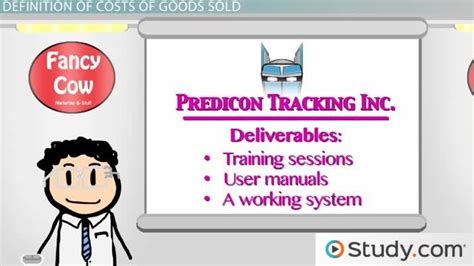 Deliverables In Project Management Overview And Examples Lesson