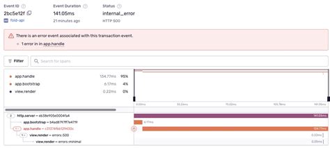 Sentry Not Logging Issues On Laravel Vapor Aws · Issue 511 · Getsentrysentry Laravel · Github