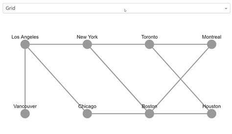 🌟introducing Dash Cytoscape🌟 Dash Cytoscape Brings Interactive By Plotly Plotly Medium
