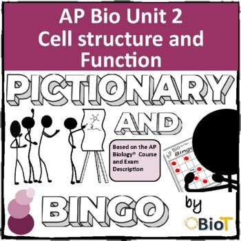 Editable AP Bio Unit Cell Structure And Function Bingo And Pictionary