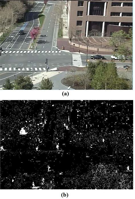 Foregroundbackground Modeling On A Original Avi Dataset Taken From Download Scientific