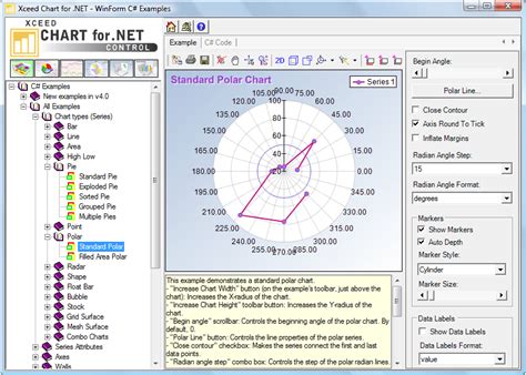 Xceed Chart For Net（英語版）