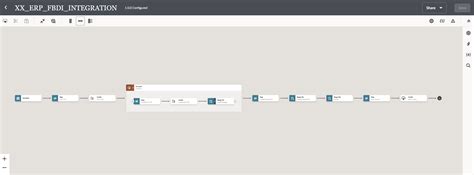 Uploading Bulk Data Into Oracle Cloud Erp Using Fbdi Through Oic
