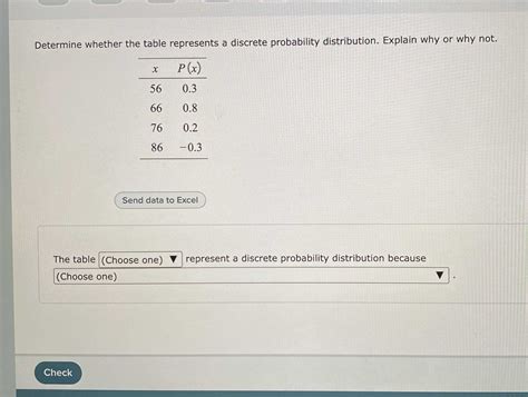 Determine Whether The Table Represents A Discrete Cameramath