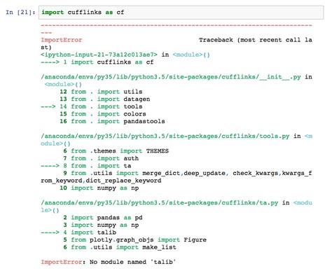 Python Cufflinks Module Of Plotly Do Not Show Z Axis For