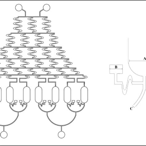 The Microfluidic Master Design Using A 2017 Autocad Autodesk Inc