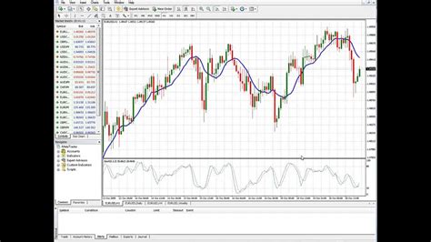 11 Toolbars Tutorial Youtube
