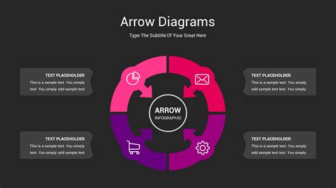 Arrow Diagrams Animated Powerpoint Presentation Presentation Templates
