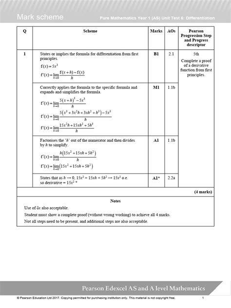 As Pure Unit 6 Differentiation Ms Pdf Derivative Tangent