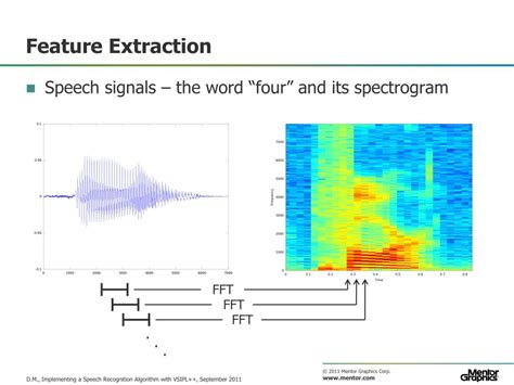 Ppt Implementing A Speech Recognition Algorithm With Vsipl Powerpoint Presentation Id1580078