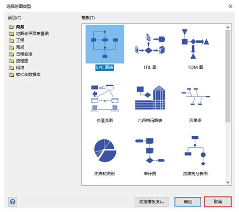 3 点亮你的led灯 — 野火 Fpga Verilog开发实战指南——基于altera Ep4ce10 征途pro开发板 文档