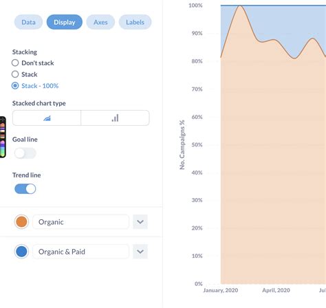 Trend Line Not Showing When Selected Bug Reports Metabase Discussion