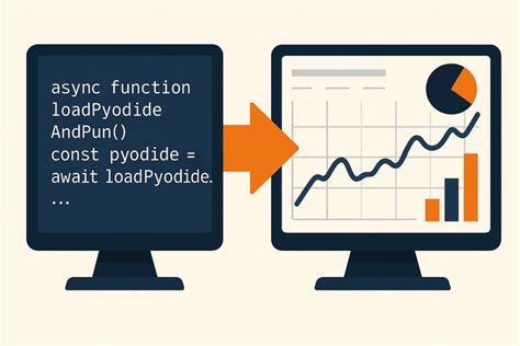 running python programs in your browser towards data science
