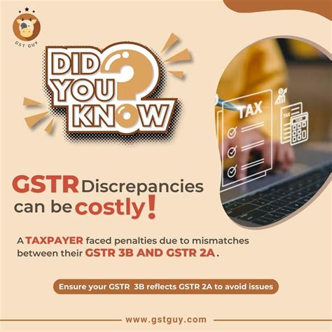 Gstguy On Linkedin Gst Gstupdates Gst2b Gstr3b Gstreturns