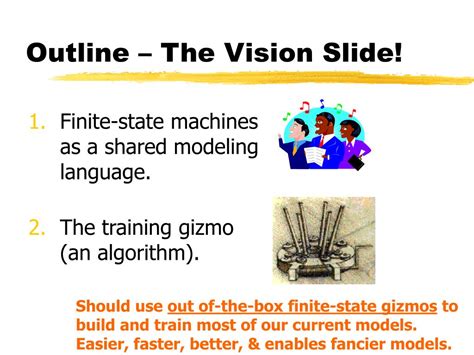 PPT Parameterized Finite State Machines And Their Training PowerPoint Presentation ID