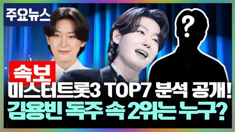 미스터트롯3 Top7 집중 해부 김용빈 독주 체제 속 충격의 2위 주인공은 누구 Youtube