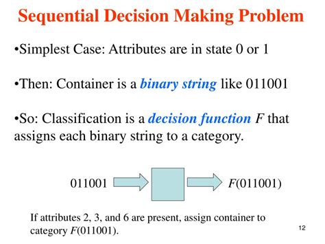 Ppt Algorithms For Port Of Entry Inspection For Wmds Powerpoint Presentation Id 990935