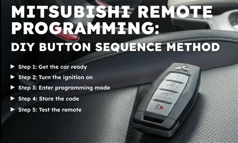 Mitsubishi Key Fob Programming Automotive Locksmith