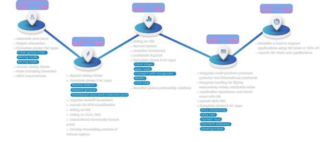 XIN XFactor Intelligence