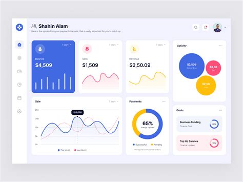 Finance Dashboard Design