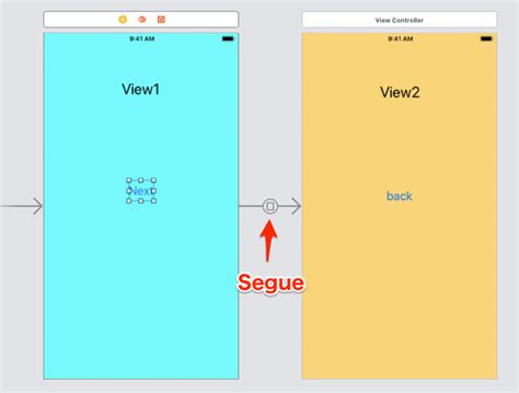 【swift ios】segueを使った画面遷移 カピ通信