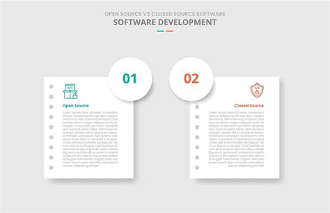 Open Source Vs Closed Source Software Comparison For Infographic With Drop Shadow Style With