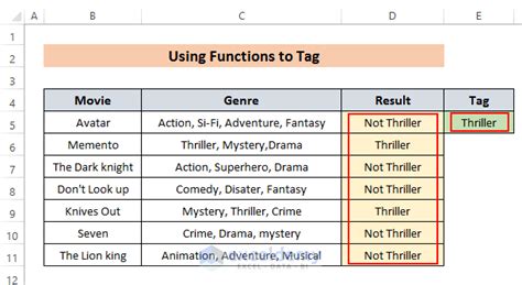how to add tags in excel 2 simple ways exceldemy