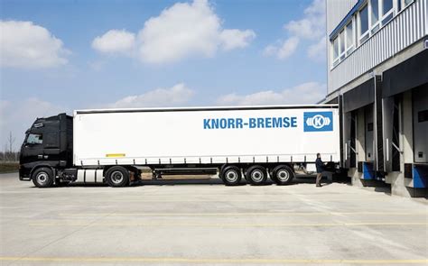 Knorr Bremse Aktie Unterstützung Hält Plusvisionen