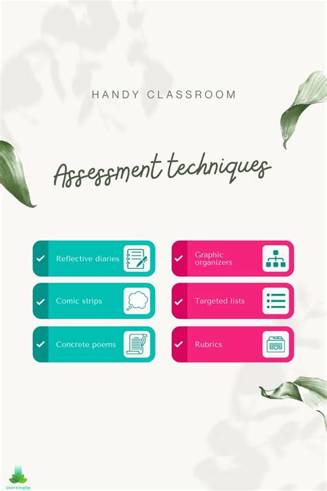 Assessment Techniques To Facilitate The Teaching Learning Process
