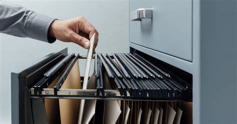 common file activity monitoring use cases