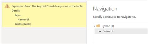 Pandas Powerbi Import Grouped Data Using Python Script Stack Overflow