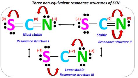 Scn Resonance Structures How To Draw Step By Step