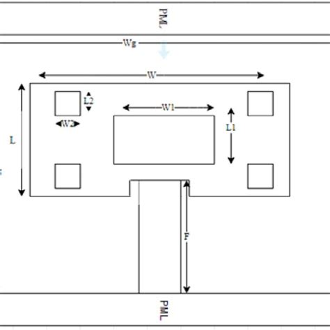 Proposed Antenna Structure Download Scientific Diagram