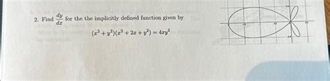 solved 2 find dxdy for the the implicitly defined function