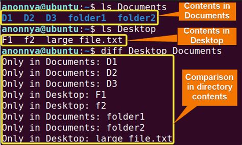 The Diff” Command In Linux 11 Practical Examples Linuxsimply